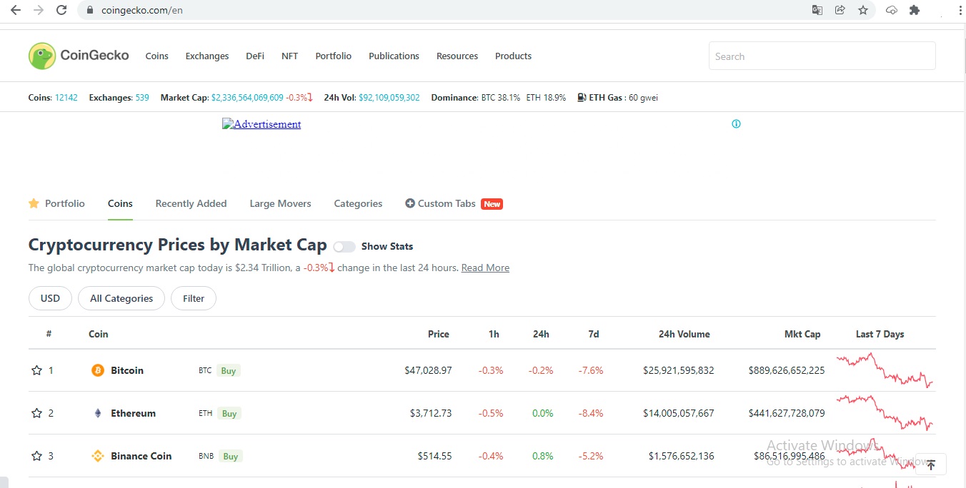 تحلیل داده های درون شبکه (آنچین) چیست؟